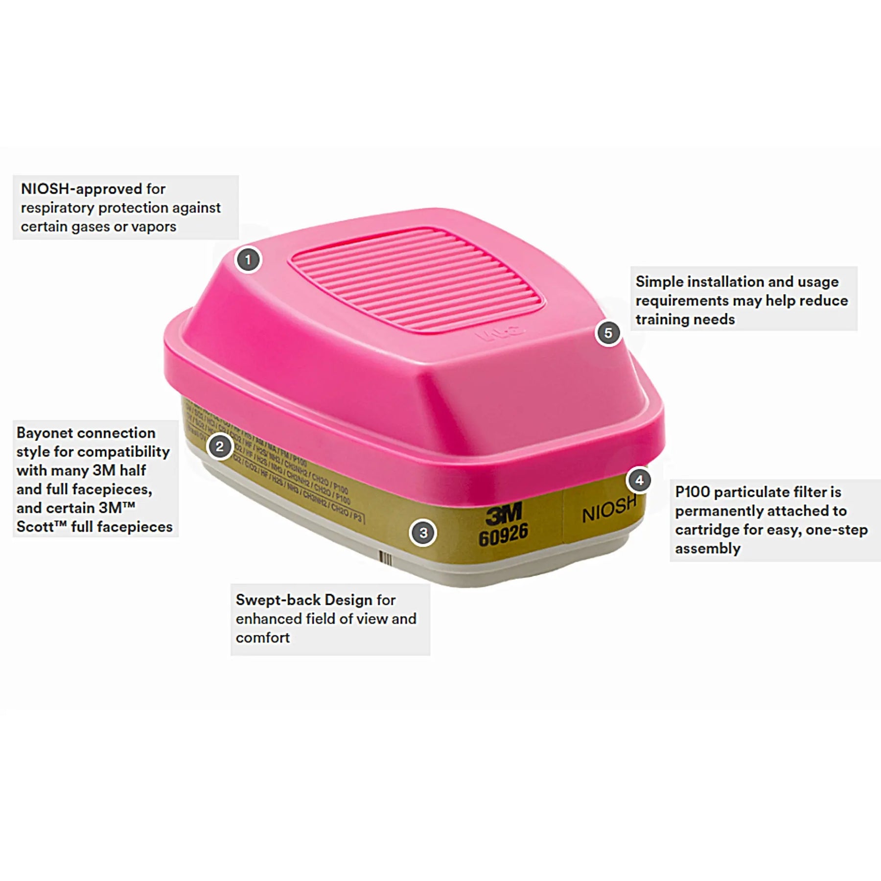 3M 60926 P100 Multi Gas/Vapor Cartridge/Filter