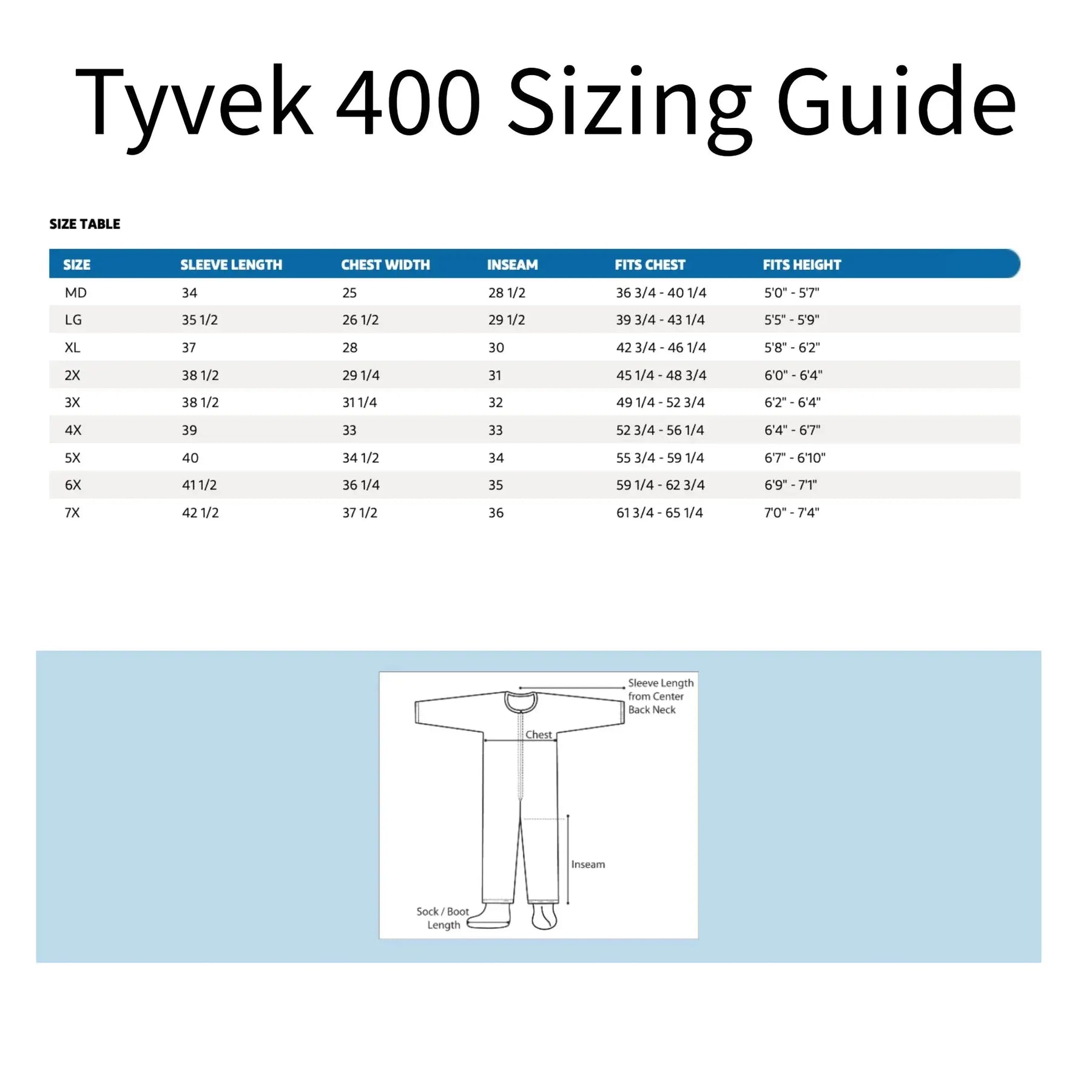 DuPont Tyvek 400 TY127SWH Respirator Fit Coverall, 2X-Large | Enviro ...