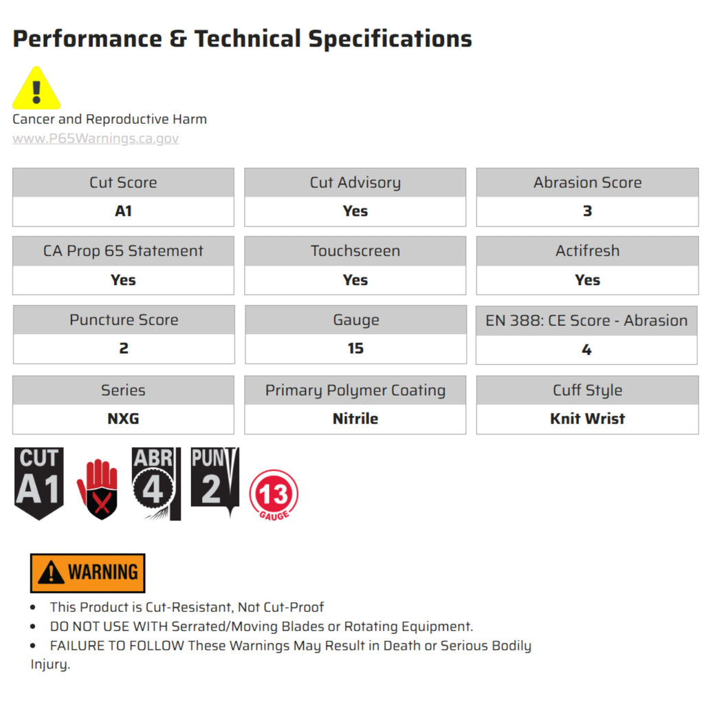 MCR Safety NXG 9683 Nitrile Coated Cut-Resistant Work Gloves, 15 Gauge